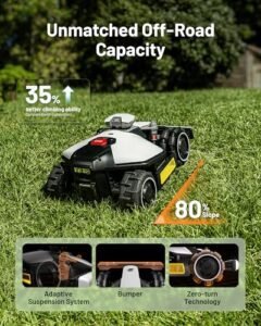 Mammotion LUBA Mini AWD 1500H Review: A Lawn Game-Changer - Emerald ...